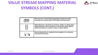 Value Stream Mapping | PDF