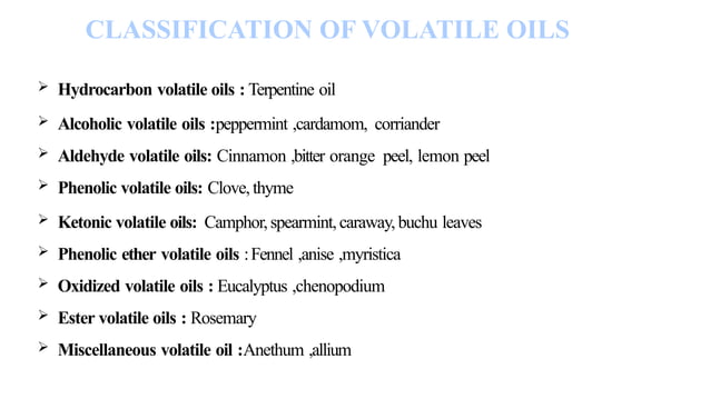 Volatile Oil Occurrence Distribution Isolation Identification Tests