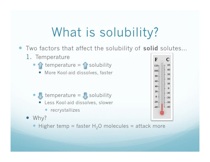 1 7 What Is Solubility