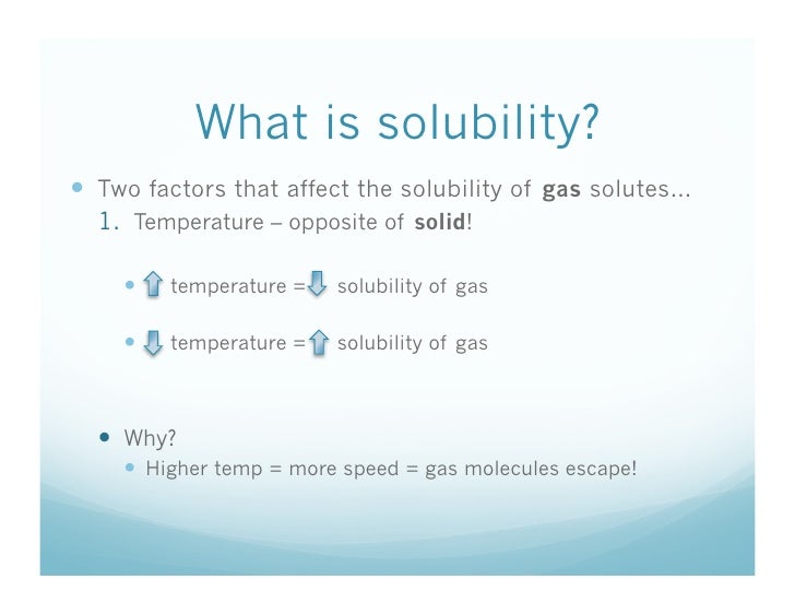 1 7 What Is Solubility