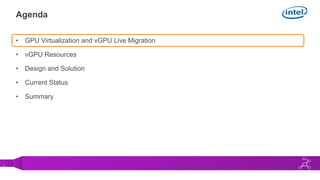 XPDS16: Live Migration of vGPU - Xiao Zheng, Intel Asia-Pacific ...