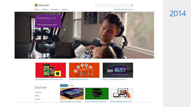 20 Years of Microsoft Homepage | PPTX