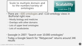 FAIR data requires FAIR ontologies, how do we do? | PPT