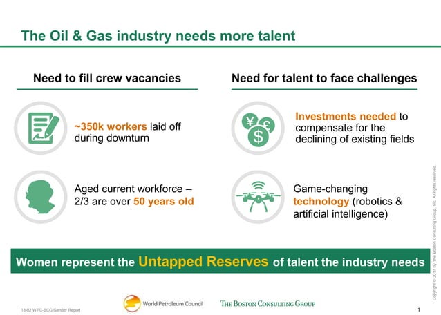 WPC/BCG Study on Untapped Reserves - Promoting Gender Balance in Oil ...