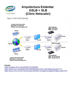 Arquitectura de Referencia - BGP - GSLB - SLB | PDF