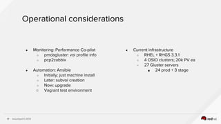 OpenShift.io on Gluster | PPT