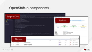 OpenShift.io on Gluster | PPT