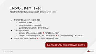 OpenShift.io on Gluster | PPT