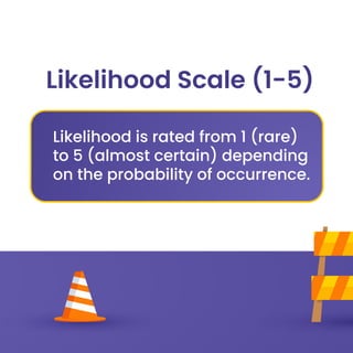 Learn how the IOSH 5x5 Matrix quantifies workplace risks. | PDF