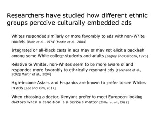 Diversity in Online Advertising: A Case Study of 69 Brands on Social ...