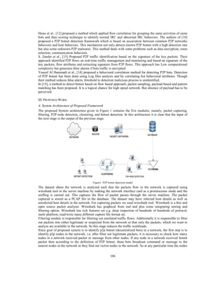A Dynamic Botnet Detection Model based on Behavior Analysis | PDF