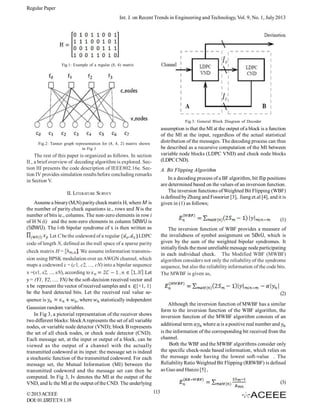 Performance Analysis of Steepest Descent Decoding Algorithm for LDPC Codes | PDF