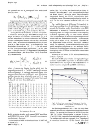 Performance Analysis of Steepest Descent Decoding Algorithm for LDPC Codes | PDF