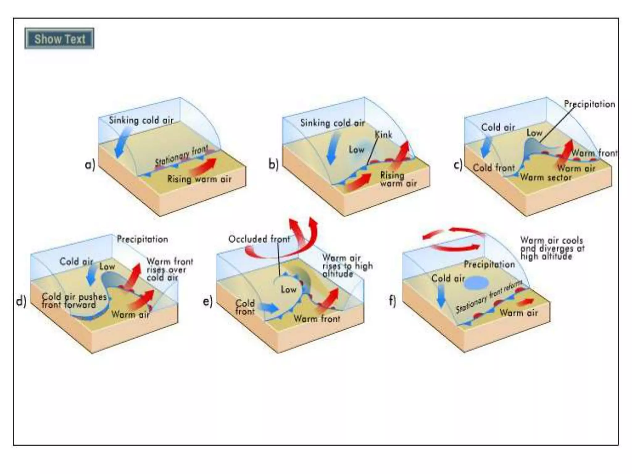 18. air masses and fronts notes | PPTX | Weather | Science