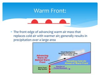 18. air masses and fronts notes | PPTX | Weather | Science