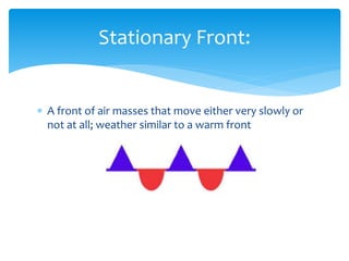 18. air masses and fronts notes | PPTX | Weather | Science