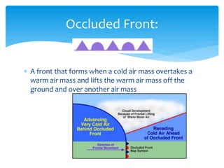 18. air masses and fronts notes | PPTX | Weather | Science