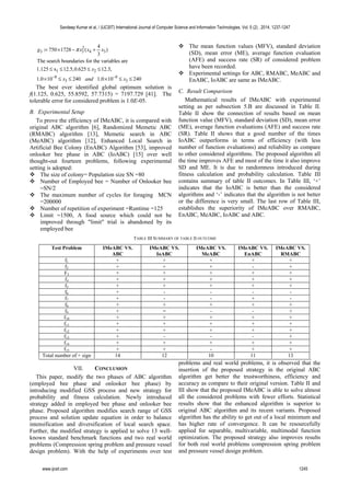 An improved memetic search in artificial bee colony algorithm | PDF