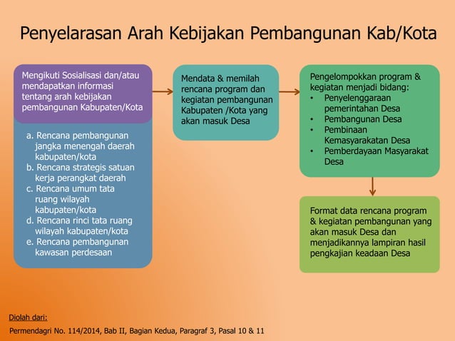 18. penyusunan rpjm desa | PPTX