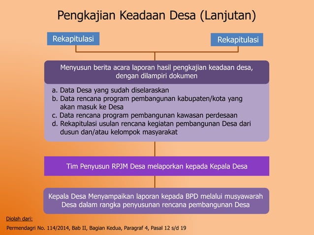 18. penyusunan rpjm desa | PPTX