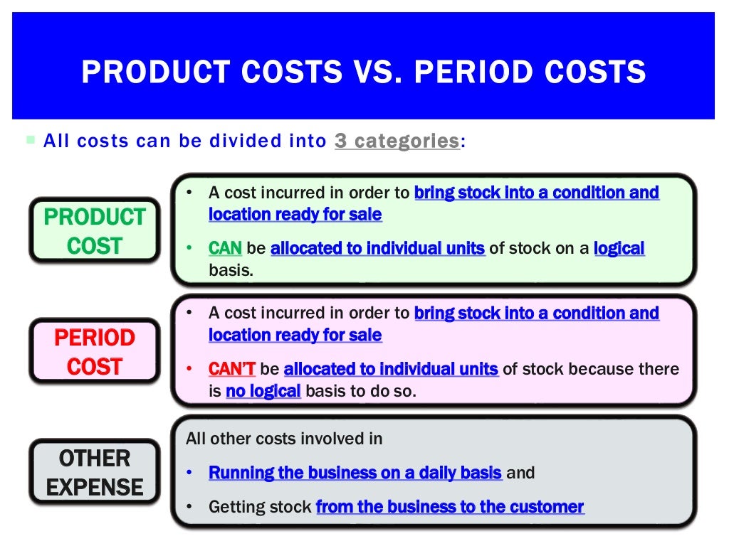 18 2 Product Vs Period Costs 18 2 Product Vs Period Costs