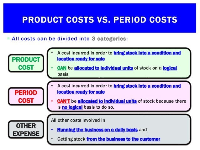 18.2 Product vs Period costs
