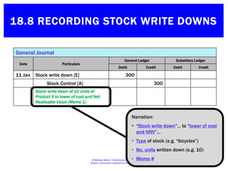 18.8 Recording stock write downs | PPTX