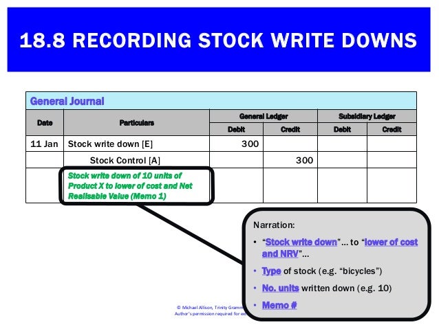 18.8 Recording stock write downs