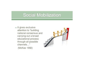 18.social mobilization strategies A Lecture By Mr.Allah dad Khan | PPTX