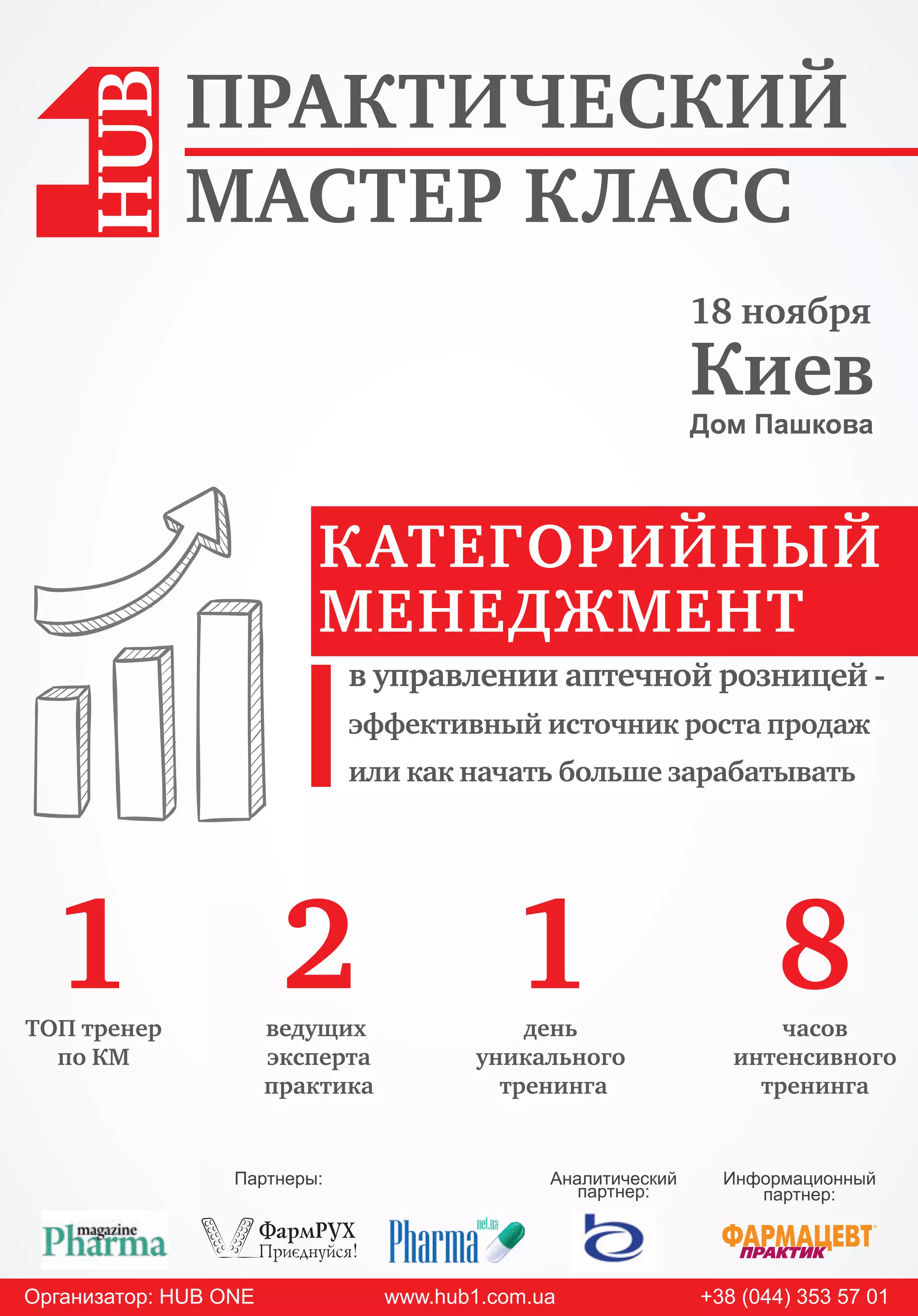 Категорийный менеджмент в управлении аптечной розницей (18 ноября, киев ...