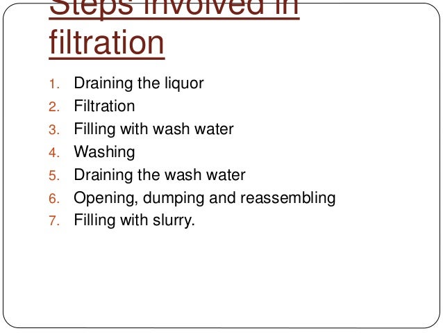 Filtration