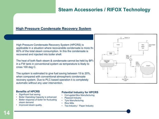 Efficient Steam Systems - | PDF | Power and Energy Industry | Industries