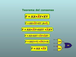 18. simpl met-algebraicos | PPT