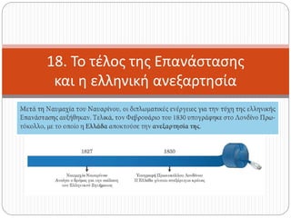 Γ18. Το τέλος της επανάστασης και η ελληνική ανεξαρτησία | PPT