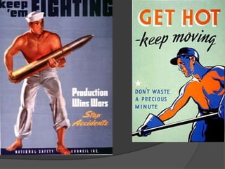 Mobilization--WWII | PPTX