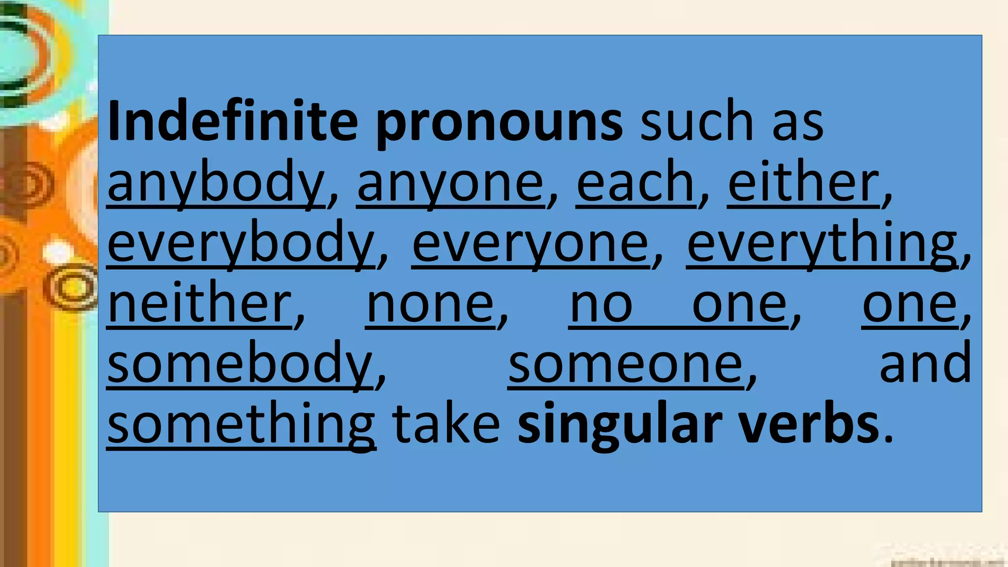 Eng 7 SVA: Indefinite pronoun and compound subject | PPT