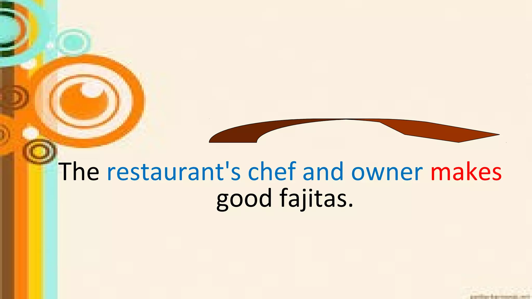 Eng 7 SVA: Indefinite pronoun and compound subject | PPT