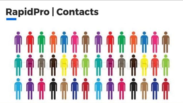 RapidPro