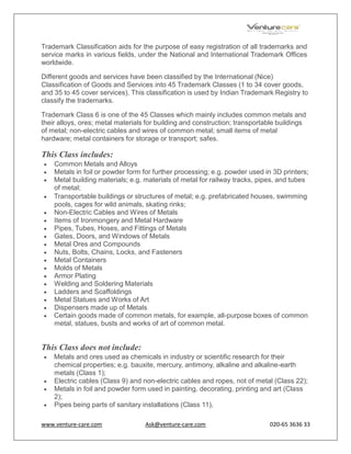 Trademark class-6-metals | PDF