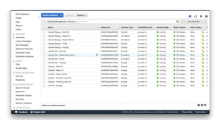 Jisc cloud services: helping our members deliver their cloud strategies ...