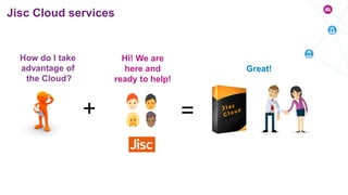 Jisc cloud services: helping our members deliver their cloud strategies ...