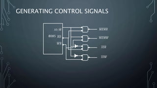 18. memory interfacing iv | PPT | Free Download
