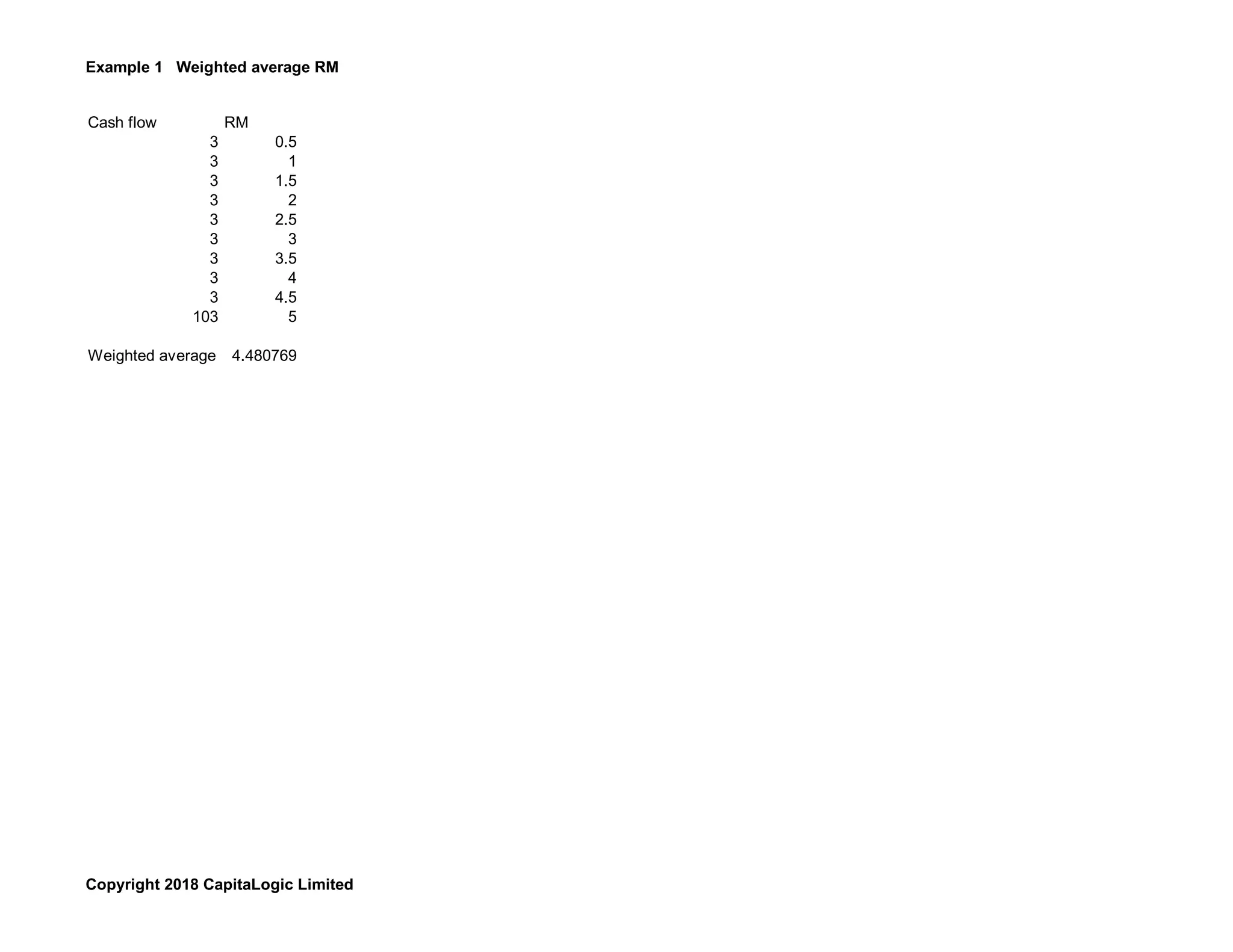 18.3 internal ratings based approach | PDF
