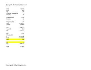 18.3 internal ratings based approach | PDF | Hedge Funds | Personal ...