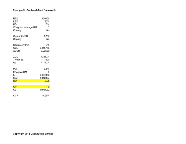 18.3 internal ratings based approach | PDF | Hedge Funds | Personal ...