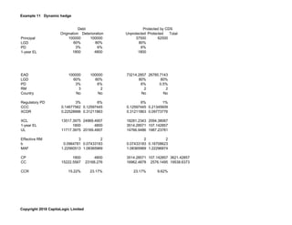 18.3 internal ratings based approach | PDF | Hedge Funds | Personal ...
