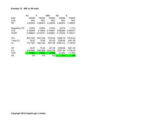 18.3 internal ratings based approach | PDF | Hedge Funds | Personal ...