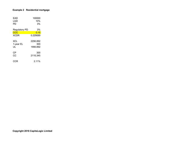 18.3 internal ratings based approach | PDF | Hedge Funds | Personal ...