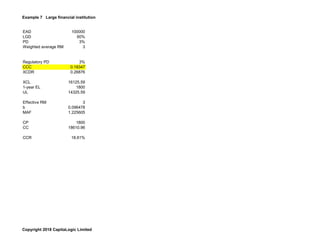 18.3 internal ratings based approach | PDF | Hedge Funds | Personal ...