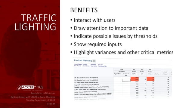 ODTUG Getting Groovy with ePBCS | PPT